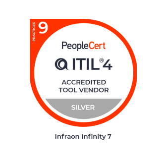 NMS, IMS, ITSM , OSS Products for Enterprises and Telecoms