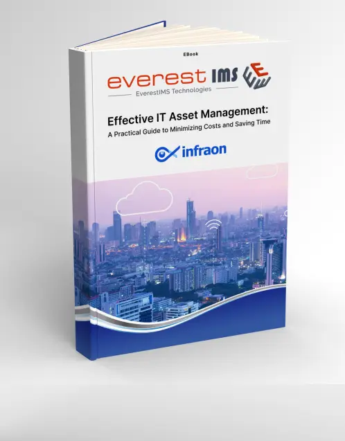 NMS, IMS, ITSM , OSS Products for Enterprises and Telecoms