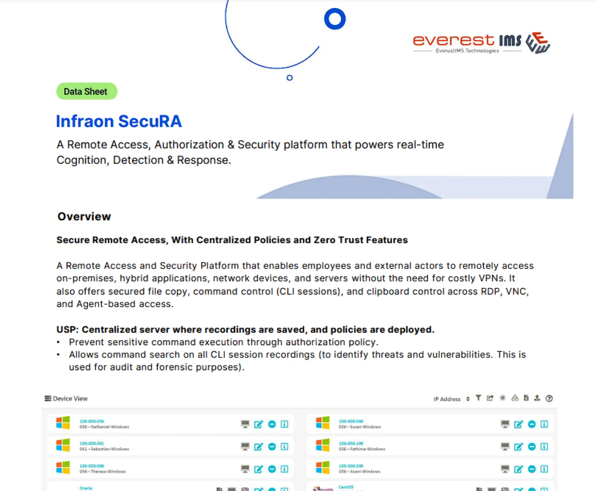 Resources | EverestIMS
